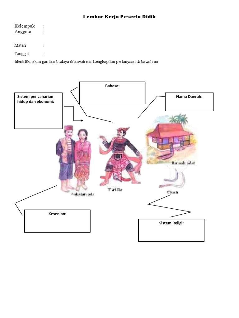 LKPD 1.2 Keberagaman Budaya Indonesia | PDF