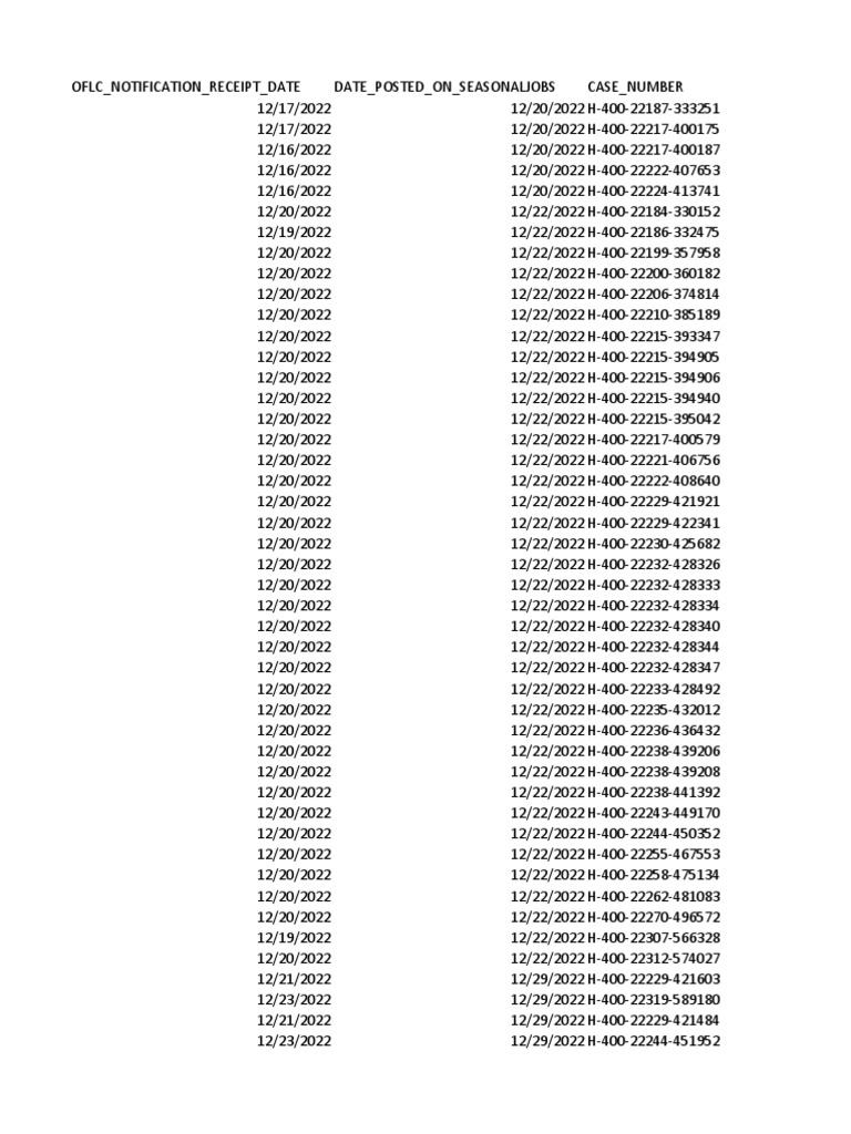 H-2B Seasonal Jobs Summary | PDF