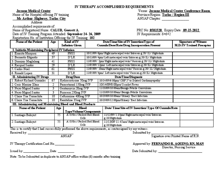 IV Therapy Training Completion Report | PDF | Science & Mathematics