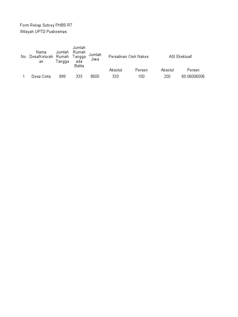 Form PHBS Rumah Tangga | PDF
