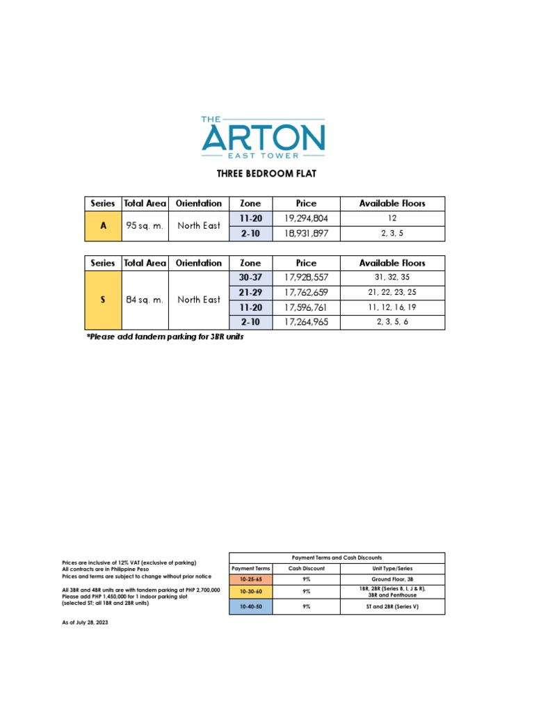 The Arton East Tower Price List As of July 28, 2023 | PDF | Financial ...