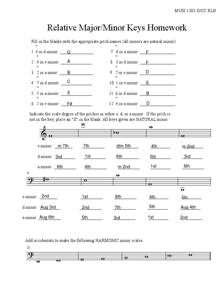 Relative Major-Minor HW | Download Free PDF | Minor Scale | Musical Keys
