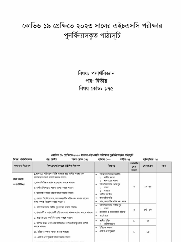 Physics 2nd Paper 2023 | PDF