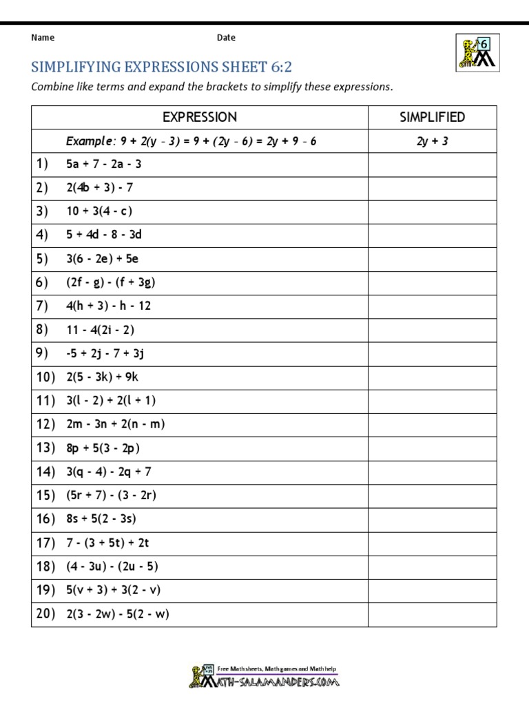 Simplifying Expressions 6th Grade 2 | PDF
