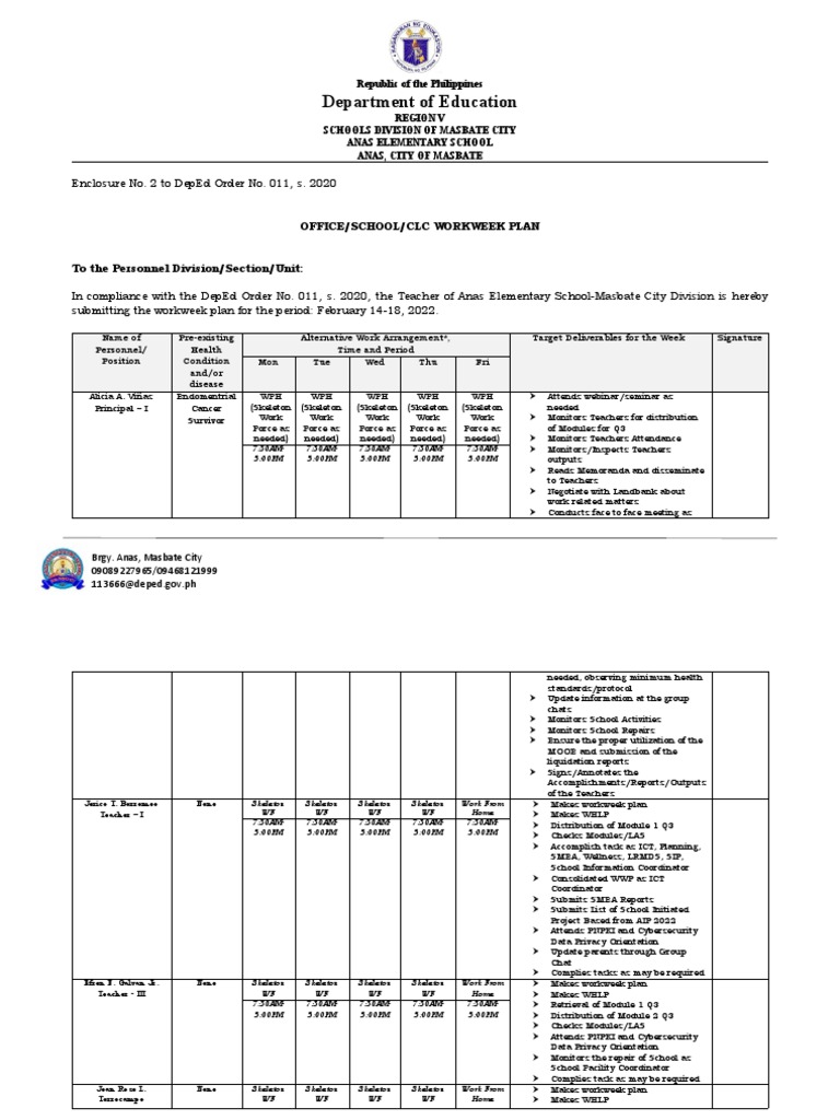 Work Week Plan Consolidated | PDF