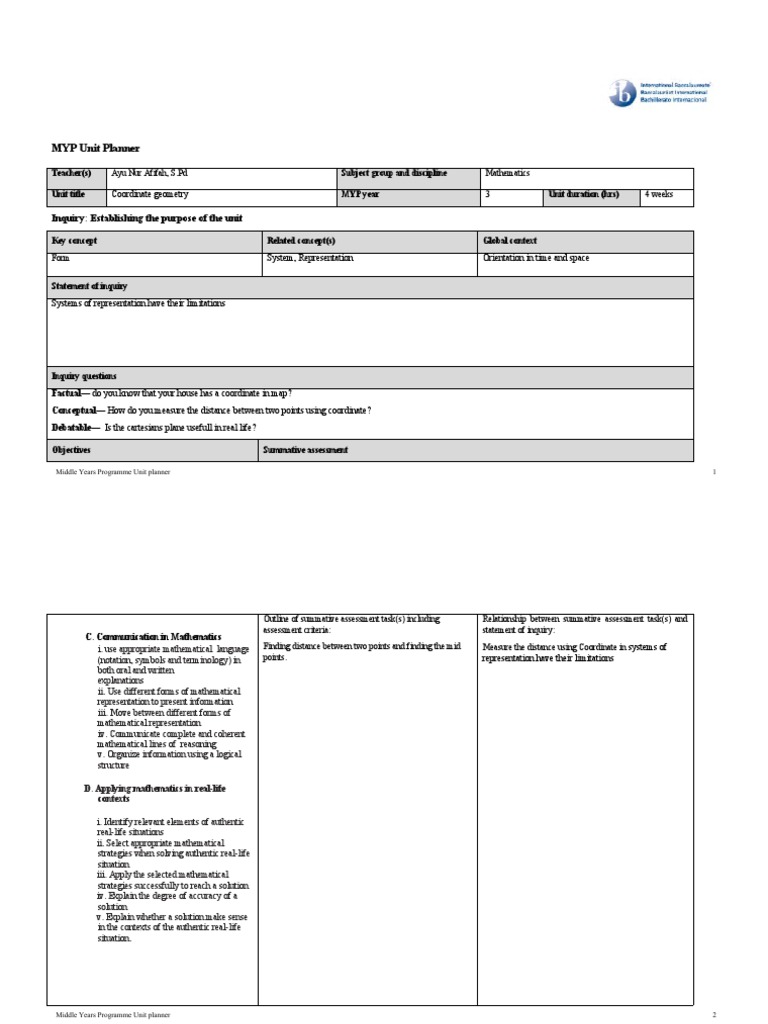 Unit Planner Coordinate Geometry grade 8 | PDF | Mathematics | Inquiry