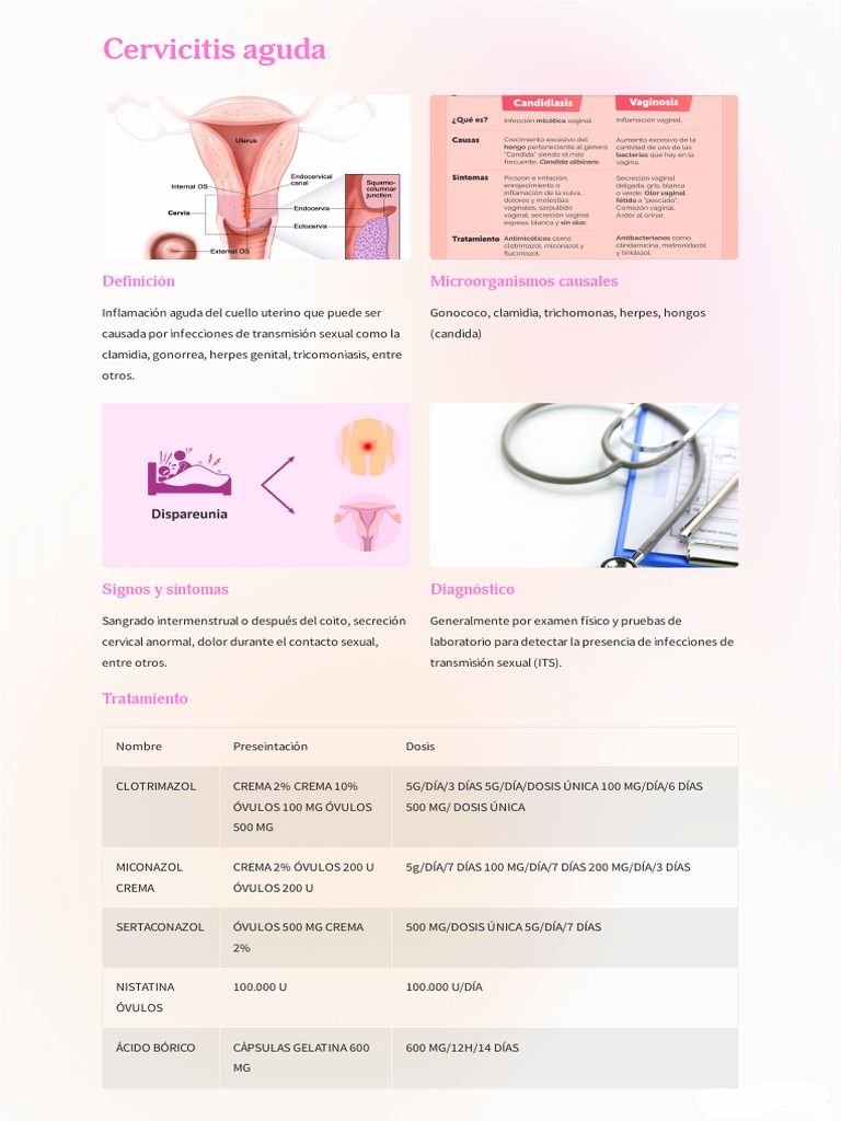 Cervicitis Aguda | PDF | Herpes Simple | Medicina CLINICA
