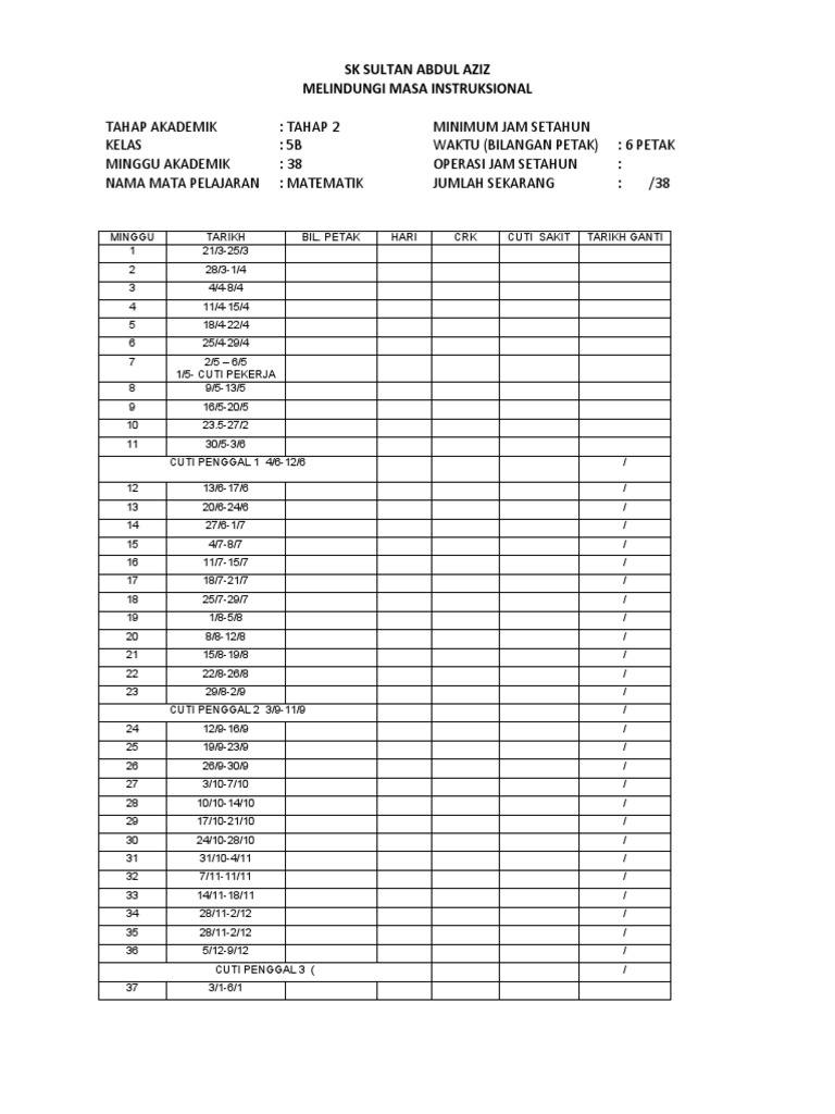 Mmi (Semakan Jam Kredit MP) | PDF