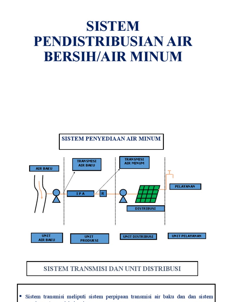Sistem Distribusi Air Bersih Terintegrasi | PDF