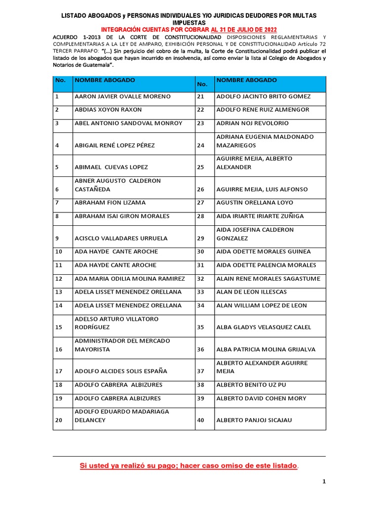 Abogados Deudores por Multas en Guatemala | PDF | Guatemala ...