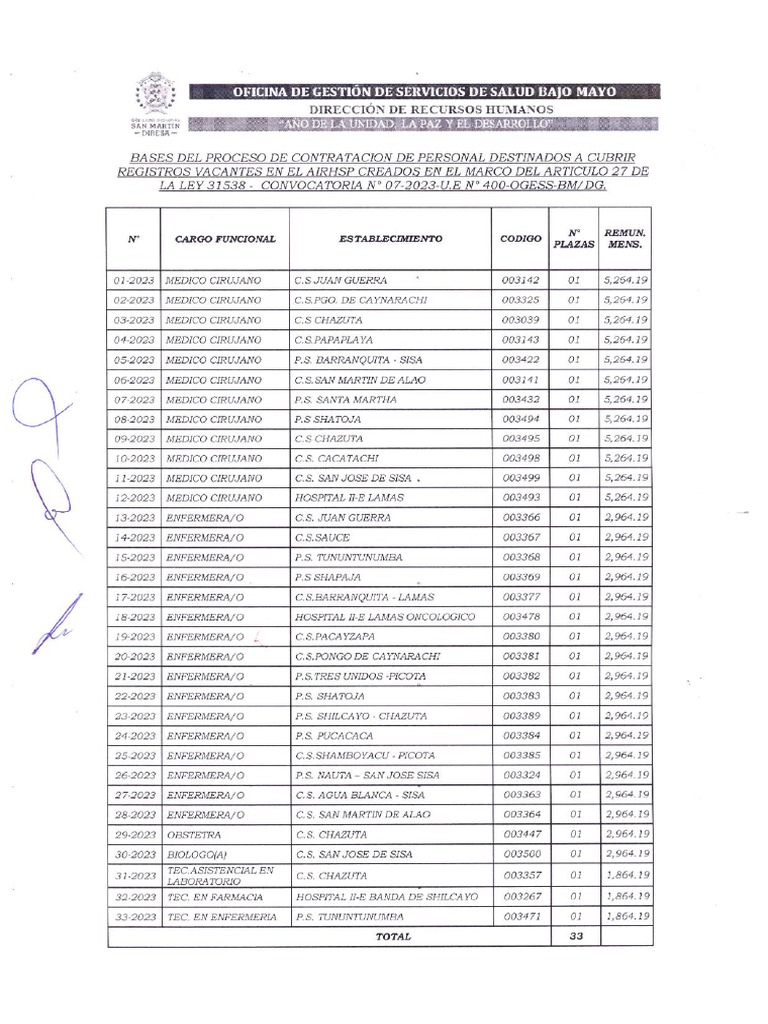 Convocatoria Nro 007-2023 | PDF