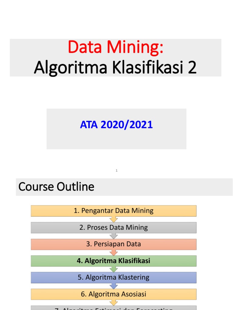 M7 Klasifikasi 2 | PDF