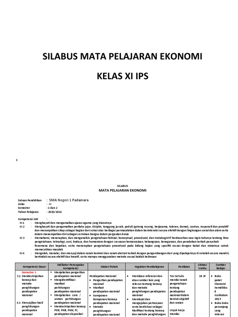 Silabus Ekonomi Kelas 11 SMA-MA 2021 | PDF