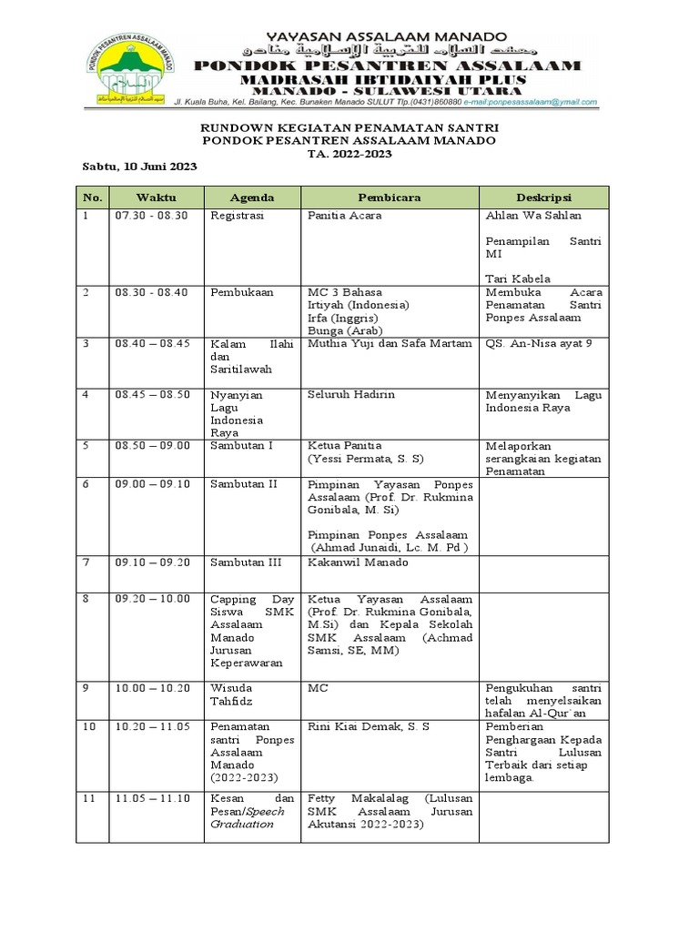 Rundown Kegiatan Penamatan Santrii-2 | PDF