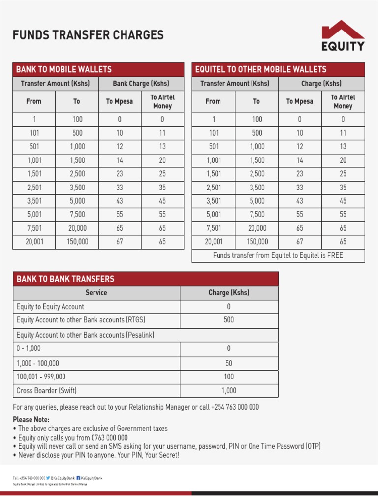 Tariff Funds Transfer Charges | PDF | Banking | Service Industries