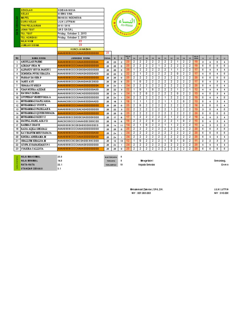UAS Bahasa Indonesia Kelas 3 SDIB An-Nissa | PDF