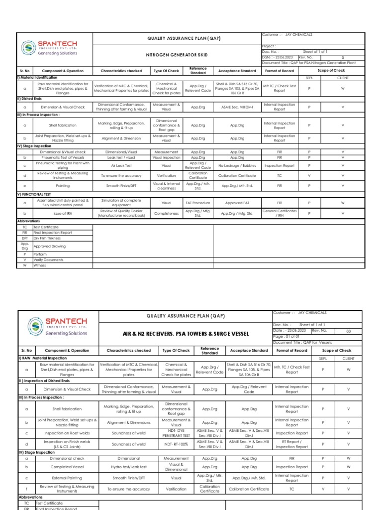 Quality Assurance Plan for Nitrogen Plant | PDF | Pipe (Fluid ...