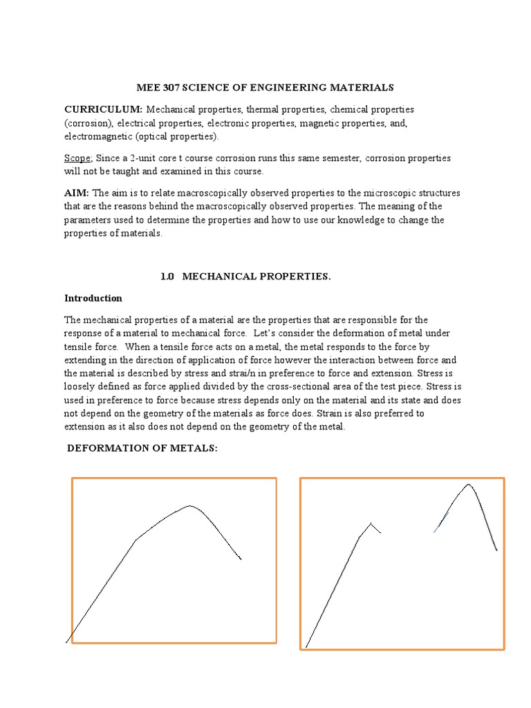 Mee 307 - Science of Engineering Materials | PDF | Doping (Semiconductor) | Deformation ...