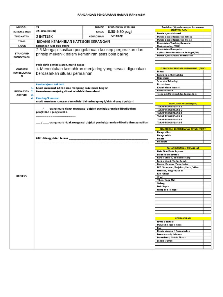 Pembelajaran /aktiviti: 1. 2. 3. 4. Penutup/Rumusan:: Rancangan ...