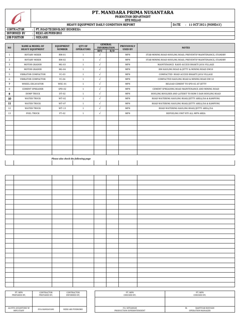 Rti Equipment Report - Monday 11-10-21 | PDF | Wheeled Vehicles | Motor ...