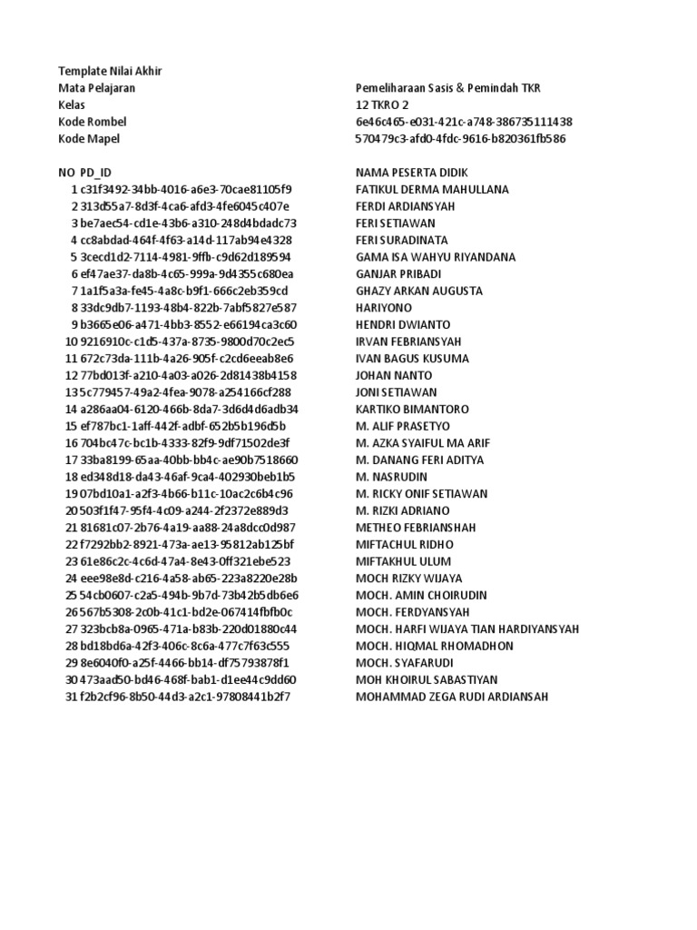Template Nilai Akhir Mata Pelajaran Pemeliharaan Sasis Pemindah TKR Kelas 12 TKRO 2 | PDF