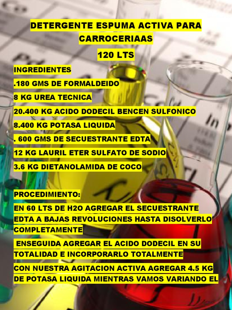 Detergente Espuma Activa para Carroceriaas - 230624 - 153136 | PDF