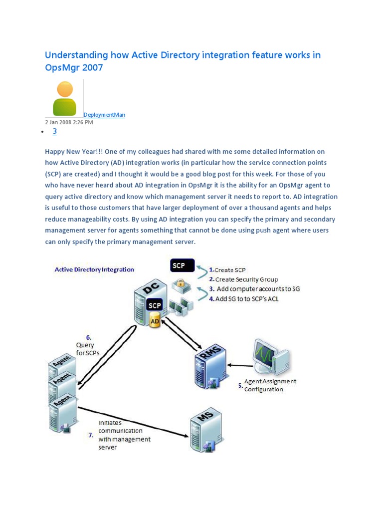 Scom Understanding How Active Directory Integration Feature Works In Opsmgr 2007 Active