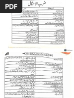 Islamiyat Class 9th Notes. | PDF