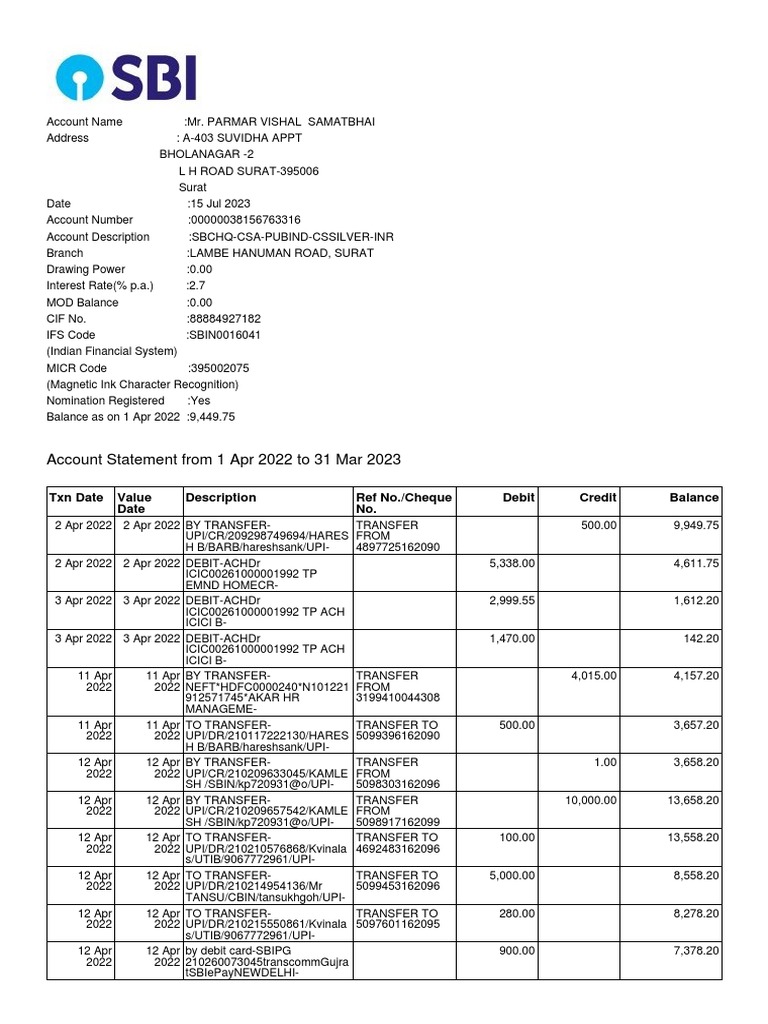Account Statement From 1 Apr 2022 To 31 Mar 2023: TXN Date Value Date Description Ref No./Cheque ...