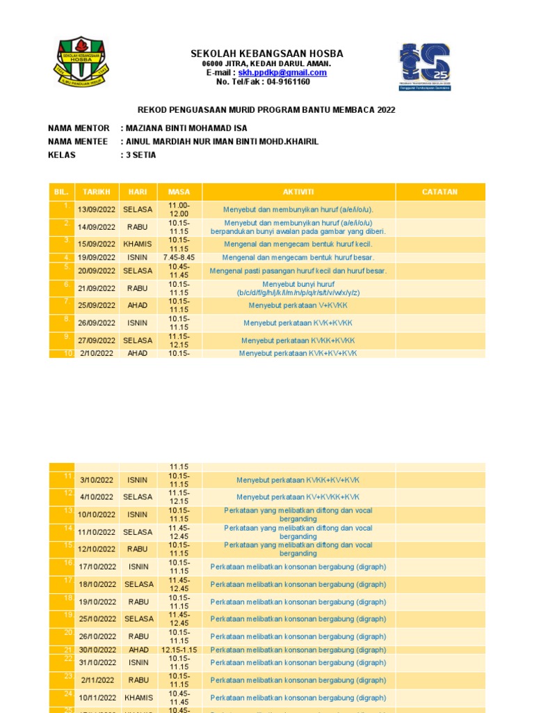 CONTOH REKOD PENGUASAAN PROGRAM BANTU MEMBACA | PDF