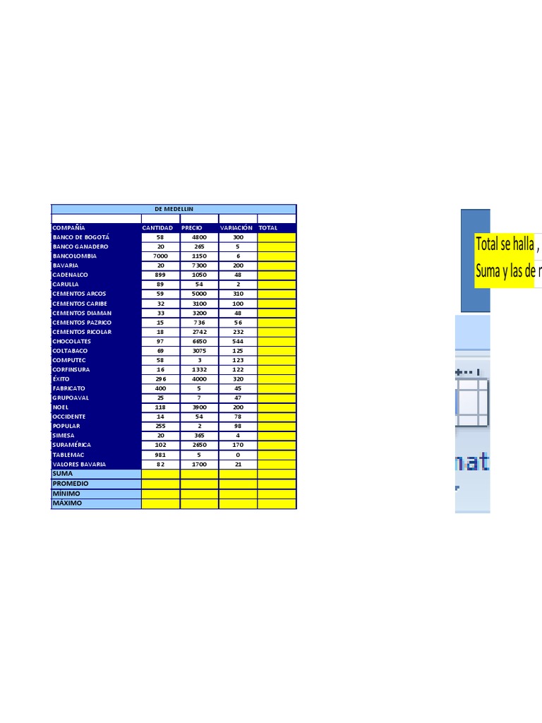 Taller 2 Excel Funciones Basicas 2019 - Digitada | PDF | Alimentos