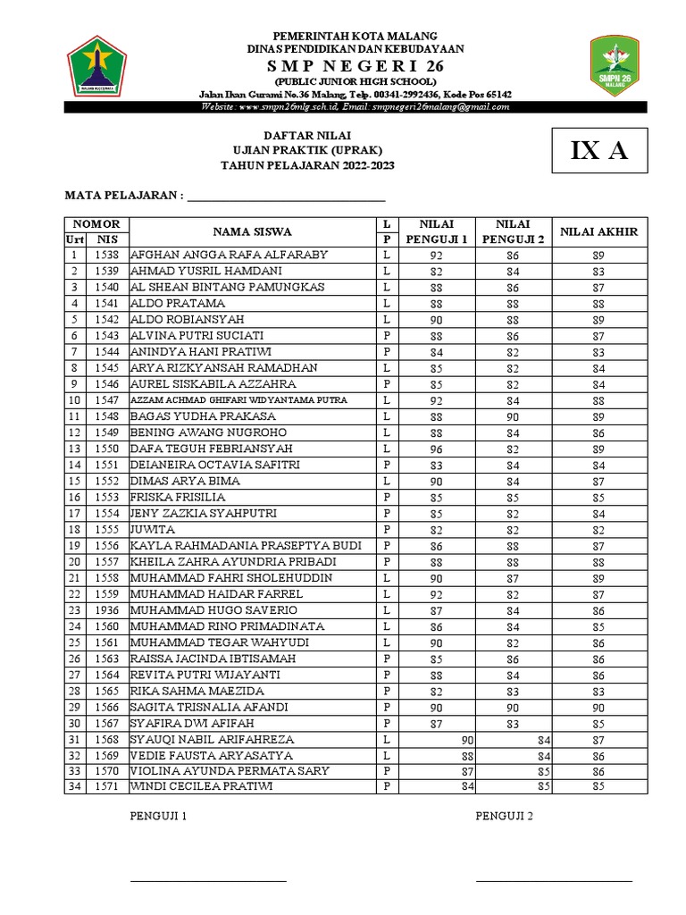 Format Nilai Uprak 2023 | PDF