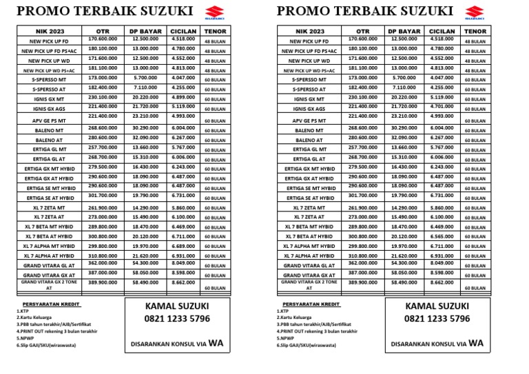Bagi PROMO JULI | PDF