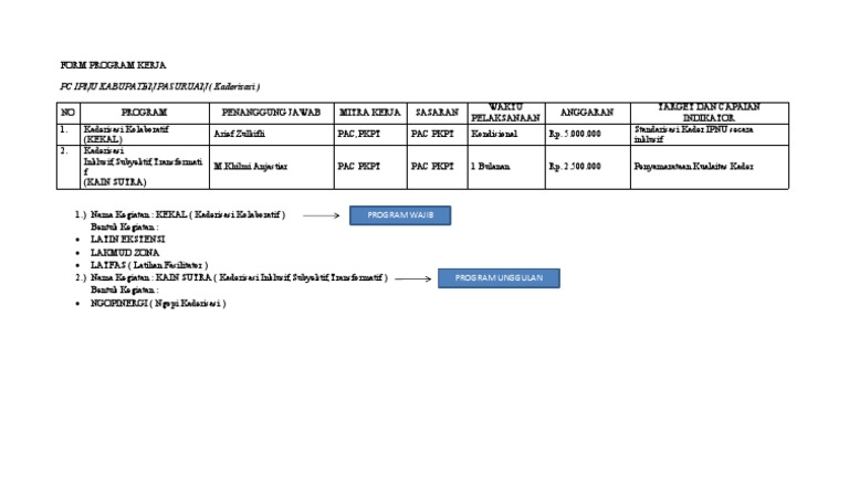 Form Program Kerja Kaderisasi | PDF