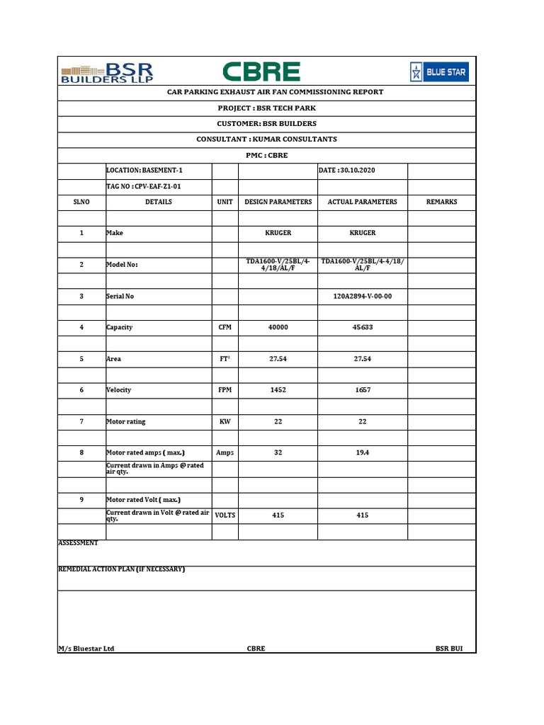 Car Parking Exhaust Air Fans Commissioning Report | PDF