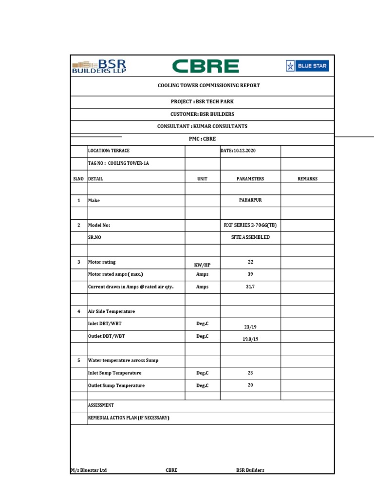 Cooling Tower Commissioning Report | PDF