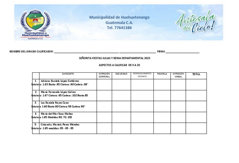 Aspecto A Calificar Candidatas | PDF