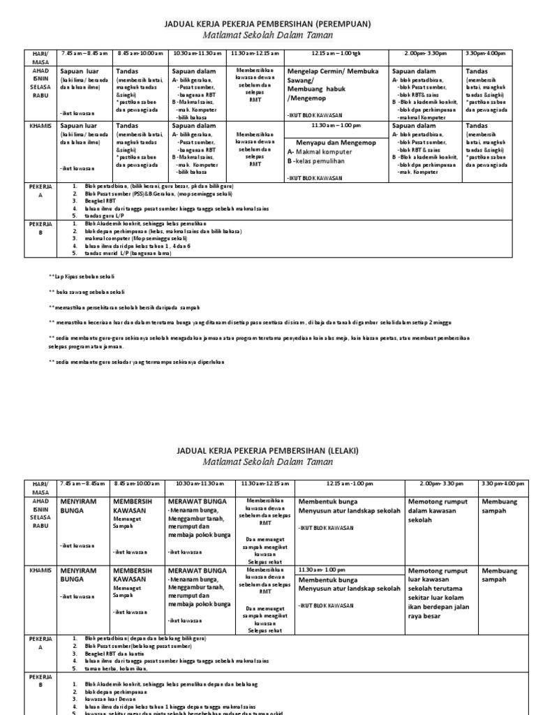 Jadual-Kerja-Pekerja-Pembersihan SKCP | PDF