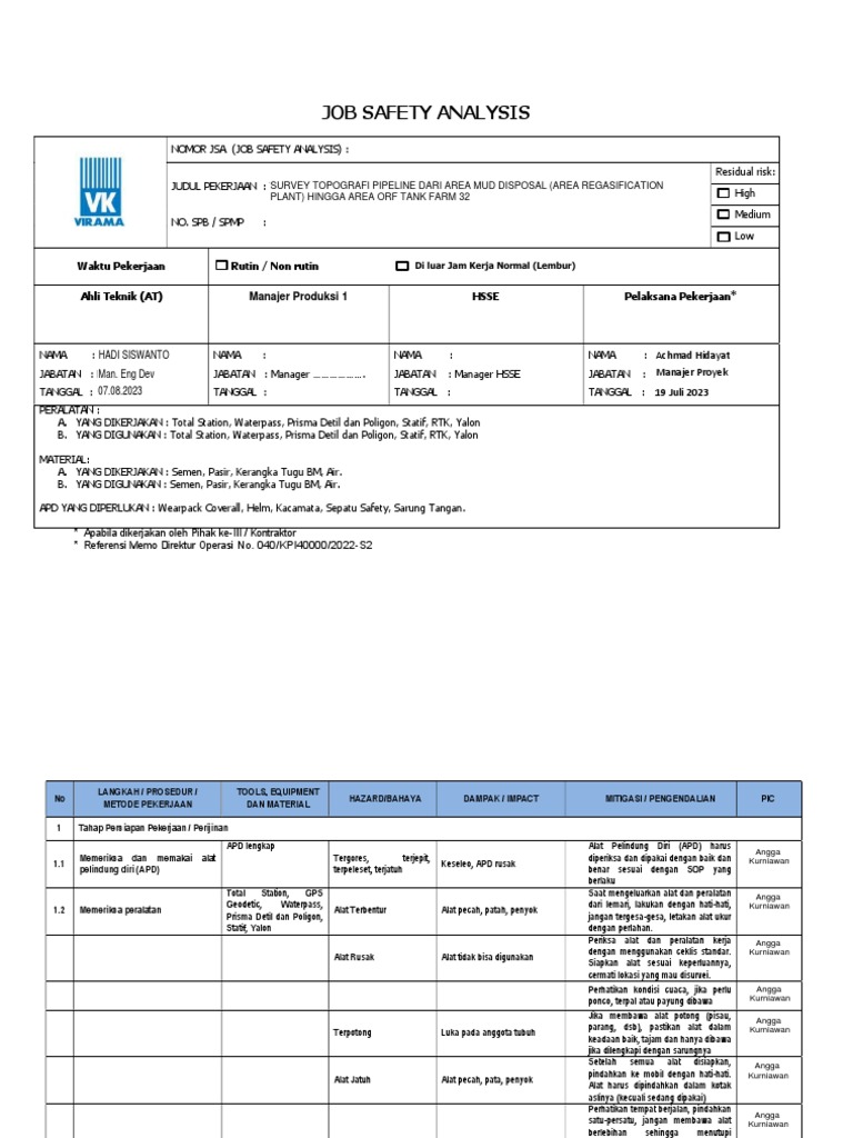 JSA Topografi Dalam Kilang Virama Karya Edited | PDF