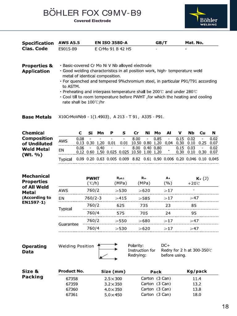 Bohler Fox C9MV-B9 | PDF