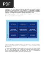 Prosci PCT Assessment Template | PDF | Change Management | Project ...