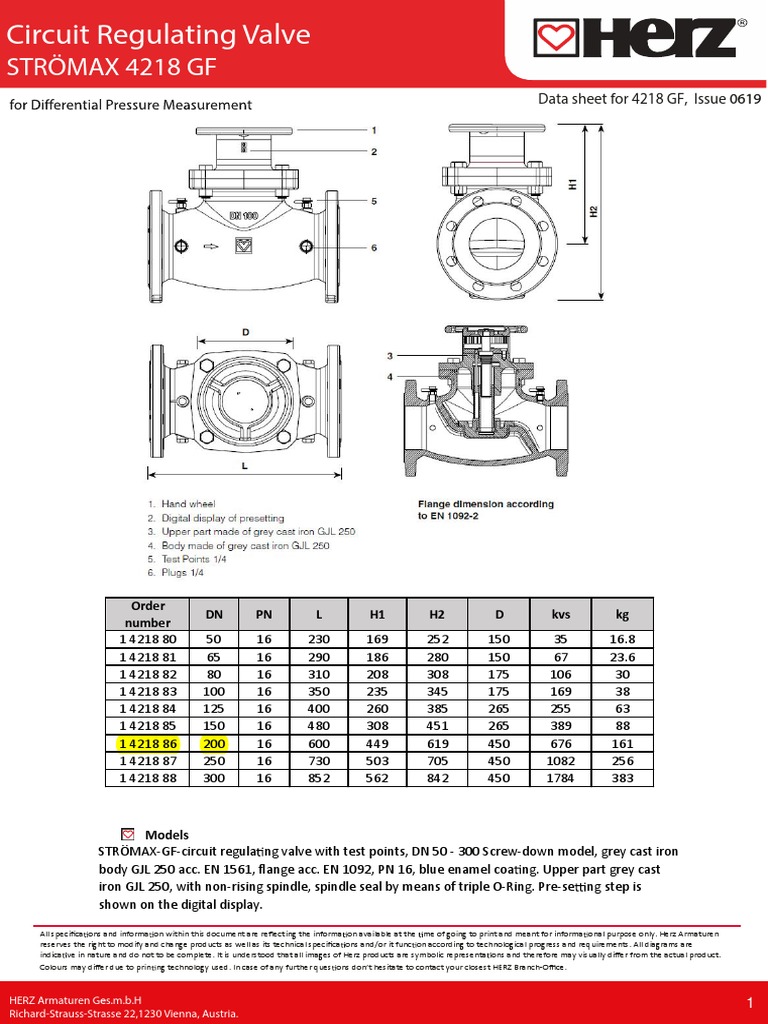 Balancing Valve (DRV) (1 4218 8x) GF | PDF | Valve | Screw