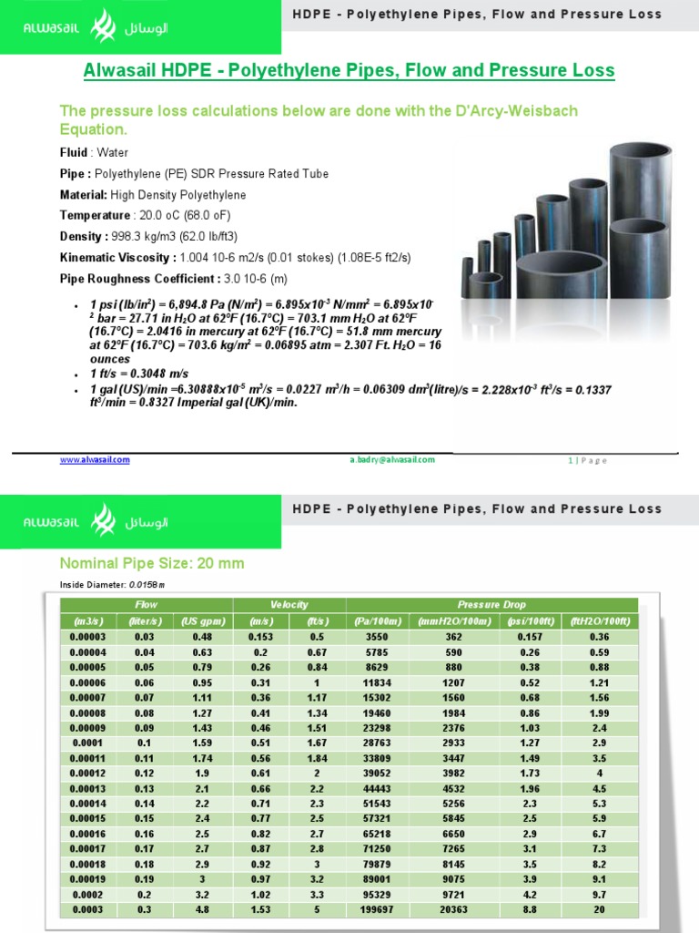 HDPE Pipe Flow & Pressure Loss Guide | PDF | Viscosity | Pressure