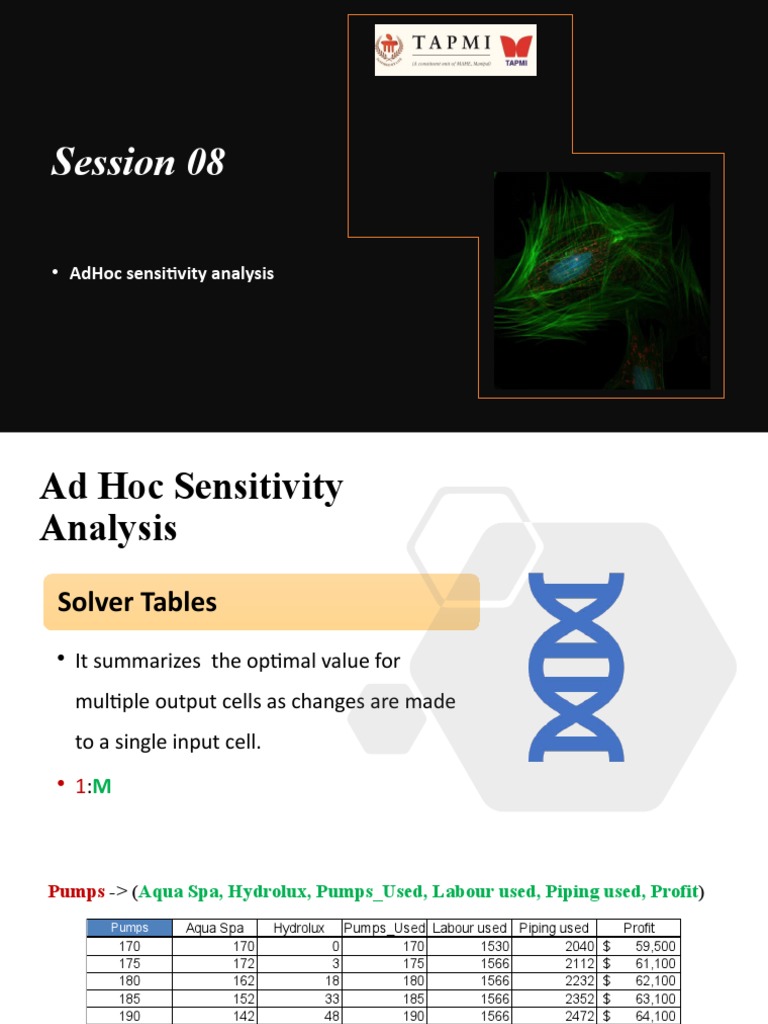 08 Adhoc sensitivity analysis | PDF | Sensitivity Analysis | Applied Mathematics