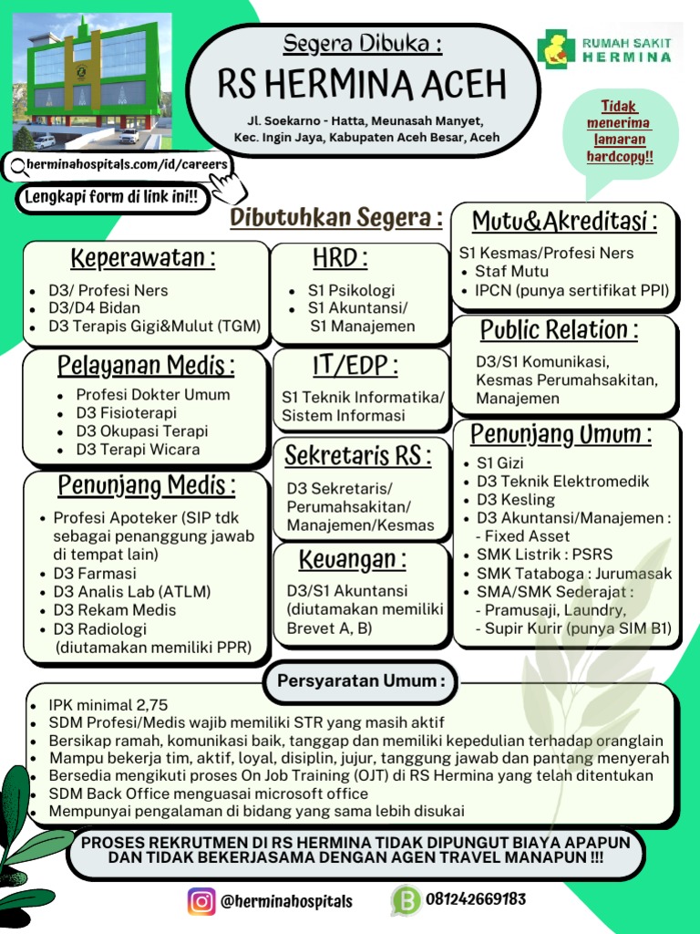 Loker RS Hermina Aceh | PDF