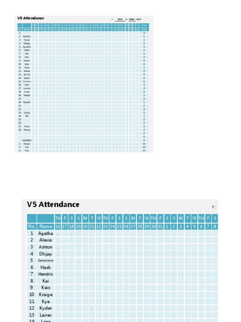 V5 Attendance | PDF