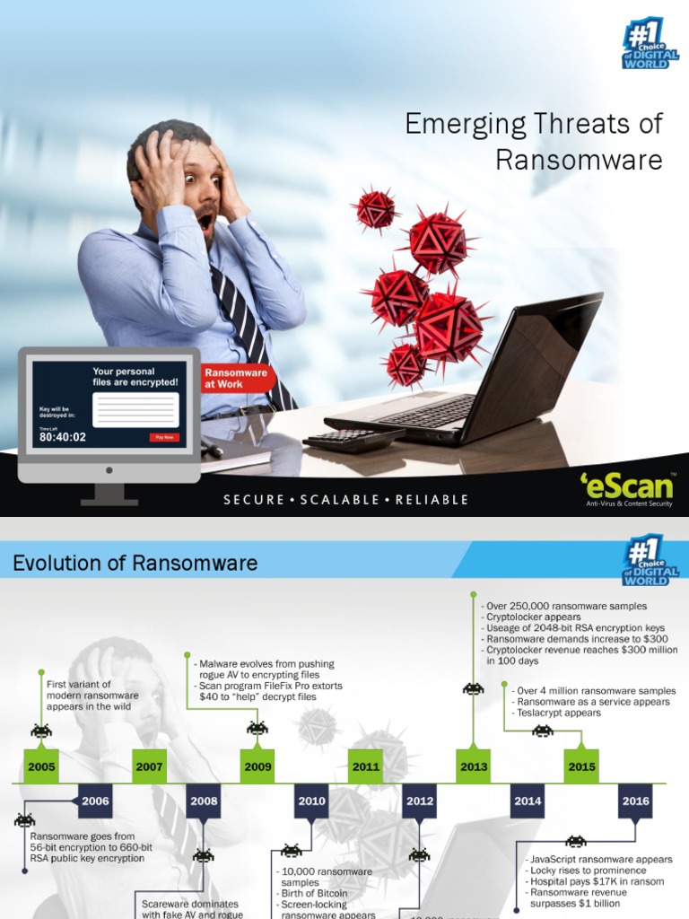 Ransomware Threats & eScan Solutions | PDF | Ransomware | Cybercrime