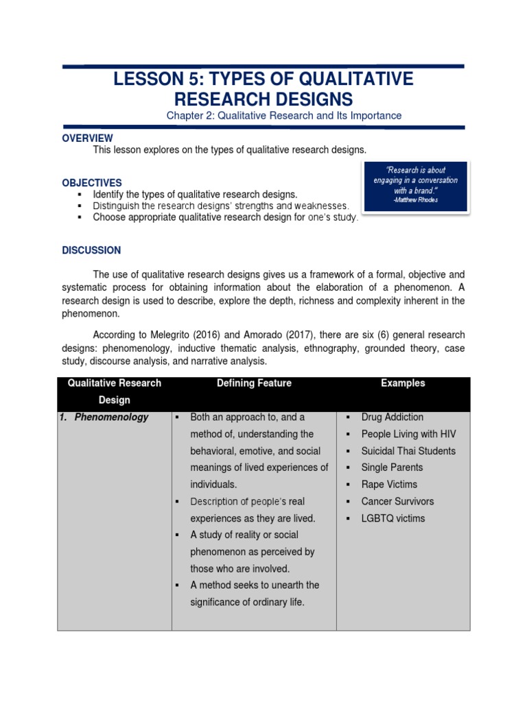RES205 - Types of Qualitative Research Designs | PDF | Philosophy ...