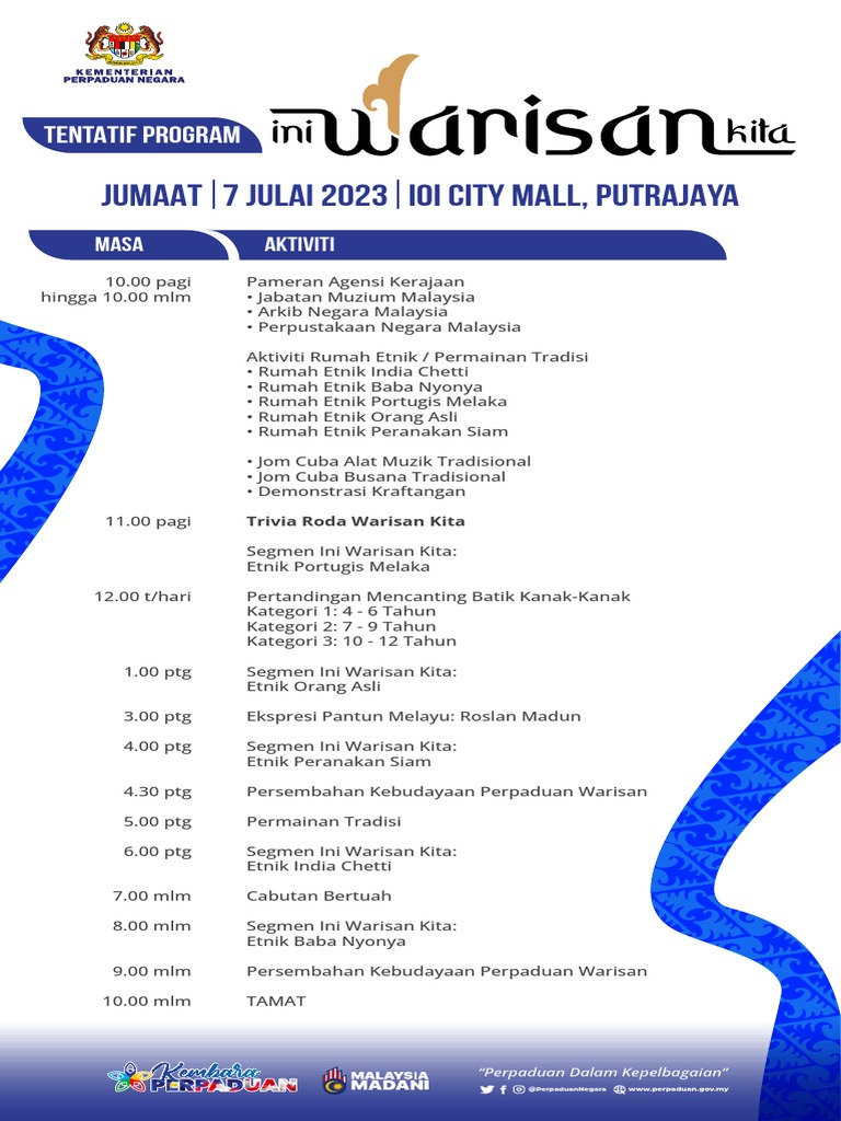 Atur Cara Program | PDF