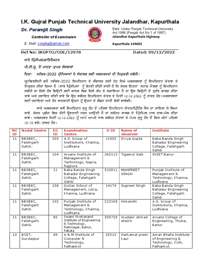 Exam Observer Assignments 2022 | PDF